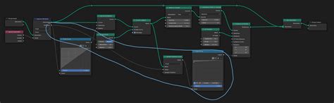 Geometry Nodes Scaling Instances Along Curve Blender Stack Exchange