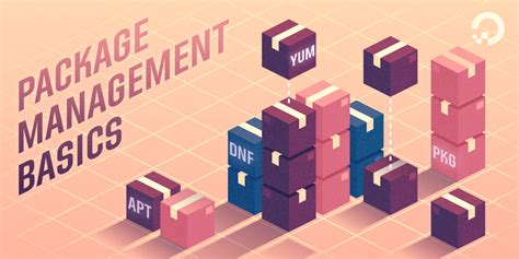 How To Install Docker With A Script By Ansh Mathur Medium