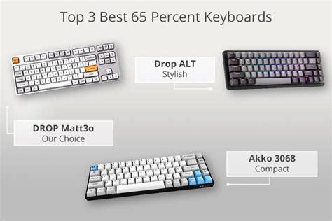 Percent Keyboard Layout My XXX Hot Girl