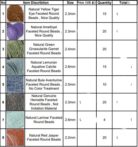 Reserved Customized Quantity Items For Buyer 