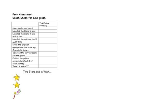 Graph Lesson For Ks3 Teaching Resources