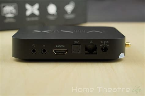 MINIX NEO U Impressions Home Theatre Life