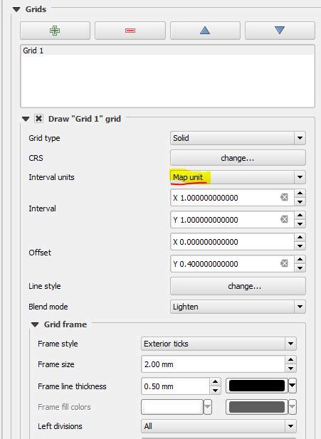 qgis map composer has wrong coordinates geographic information