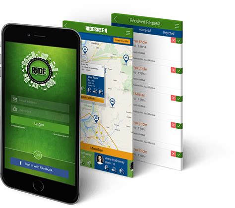 Ridesharing App Intelegain