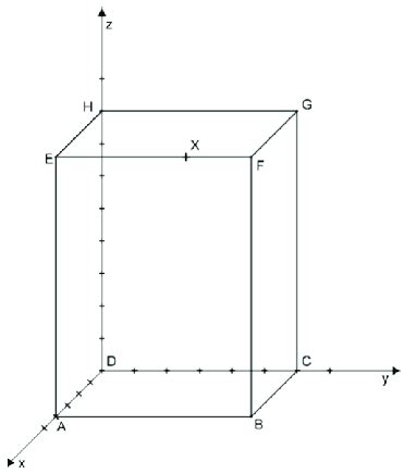 Figure A3 Rectangular Prism For Solving Task 2 Download Scientific Diagram