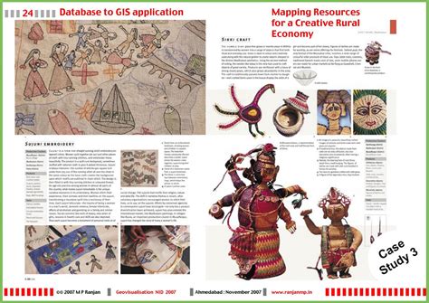 Design For India User Centric Design Opportunities For Geovisualisation