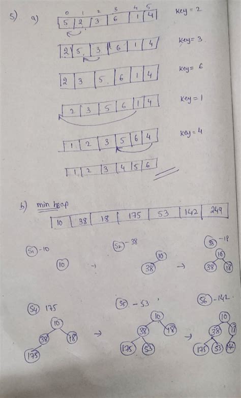 3 8 points using the implementation of binary search tree operations