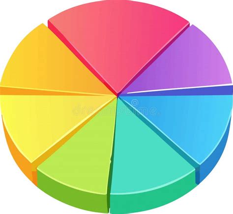 A Vibrant And Colorful Pie Chart That Features Five Distinct Slices