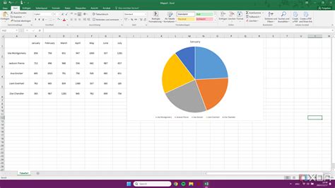Ways To Visualize Data More Effectively In Excel