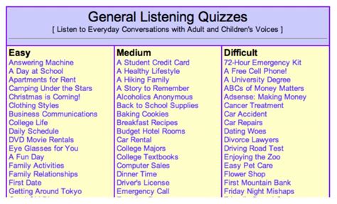 Bassim Emad El Din On Linkedin Hana Bassim