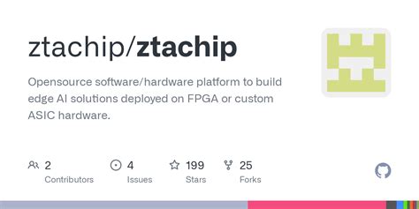 Ztachipmicropythonexamplesobjectdetectpy At Master · Ztachipztachip · Github