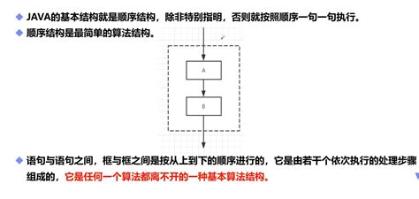 Java流程控制 循环结构 海涛布克 博客园