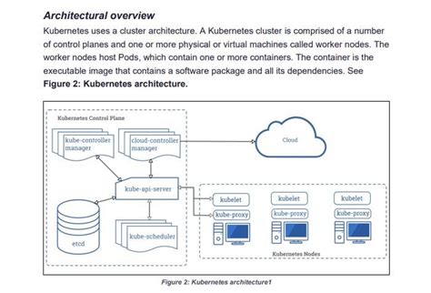How To Secure Your Kubernetes Systems From Hackers A Detailed Tutorial From NSA Experts