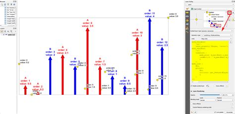 Creating Bar Chart From Point Layer Using QGIS Geometry Generator Geographic Information