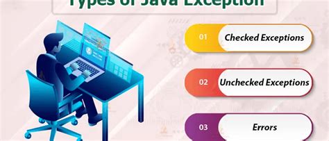 Java开发中不要使用受检异常 技术人生 Segmentfault 思否 Java开发中不要使用受检异常 技术人生 Segmentfault 思否