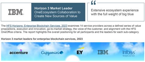 IBM Enterprise Blockchain Services Capabilities HFS Research