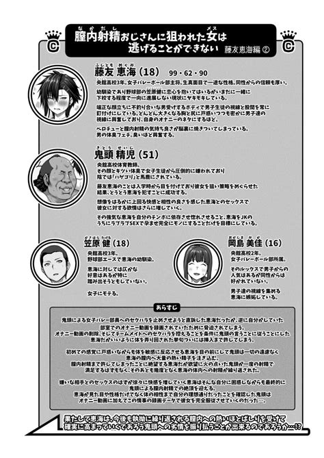 オリジナル膣内射精おじさんに狙われた女は逃げることができない 藤友恵海編 VOL 2 同人誌 エロ漫画 momon GA