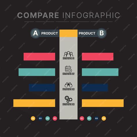 비교 테이블 제품 a와 b를 비교하는 그래프 인포그래픽 개념 비교 그래프 프리미엄 벡터
