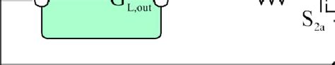 27 Bootstrap Circuit In Half Bridge Application Download Scientific 27 Bootstrap Circuit In Half Bridge Application Download Scientific