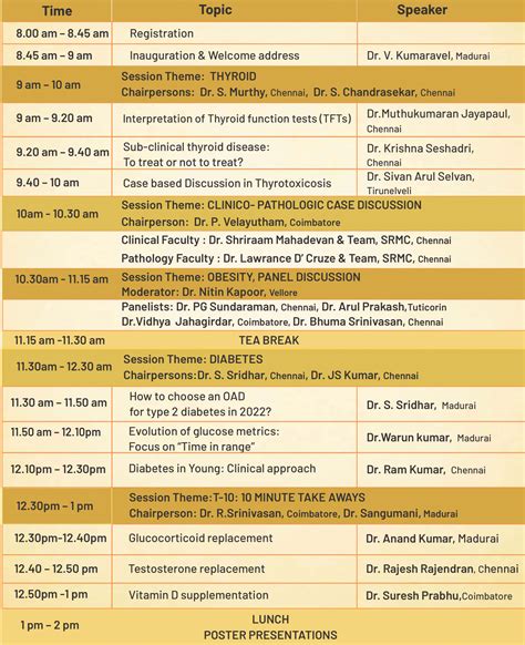 Enrich 2022 Scientific Program