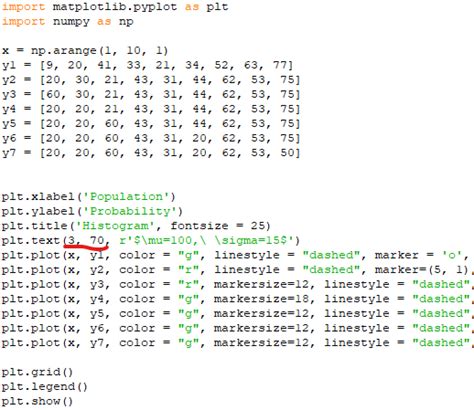 Matplotlib Pyplot To Generate Images With Axis Colored Text Annotation
