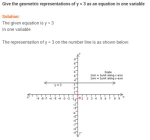 NCERT Solutions For Class Maths Chapter Linear Equations In Two Variables Ex