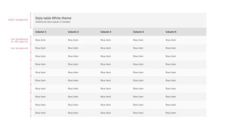 Data Table Zebra Stripe Table Needs Help Issue Carbon Design System Carbon GitHub