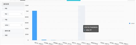 Sql老司机，在sql中计算 Array And Map And Json数据 阿里云开发者社区