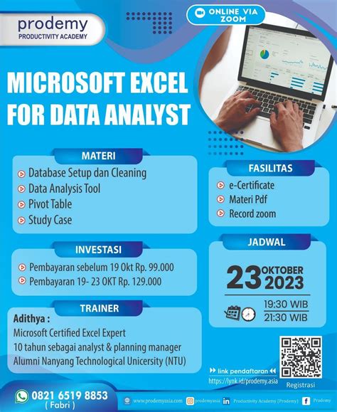 Productivity Academy Prodemy On Linkedin Microsoft Excel For Data Analyst Materi •database