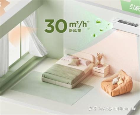 空调哪个牌子质量好又省电又耐用？揭晓排名前十的品牌 知乎