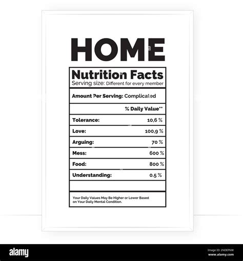 Home Nutrition Facts Poster Vector Creative Poster Design Stock Vector Image And Art Alamy