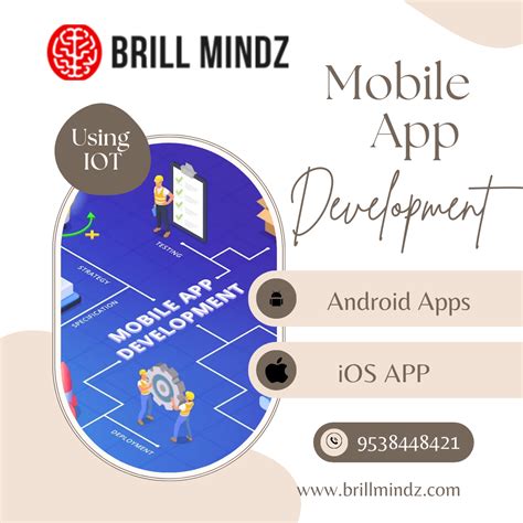 The Growing Impact Of The Internet Of Things Iot On Mobile Apps By Puranik Madhuri Medium