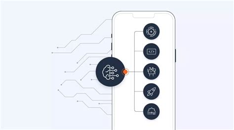 What Is A Large Language Model LLM Definition And Benefits Infobip