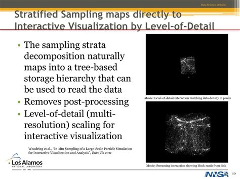 Ppt In Situ Sampling Of A Large Scale Particle Simulation Powerpoint