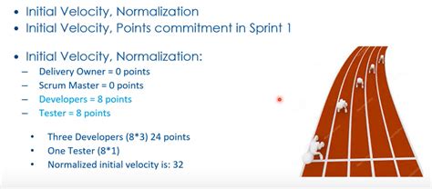 Elements Of Scrum Hotonah S PM Skills Documentation