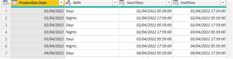 Solved Datetime Look Up In Hybrid Tables Microsoft Fabric Community