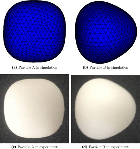 Particle Shapes That Used In Experiments And Simulations Download Scientific Diagram
