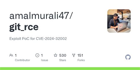 Github Amalmurali47gitrce Exploit Poc For Cve 2024 32002