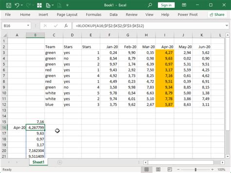 Combining SUMIFS With XLOOKUP DailyEXCEL Net