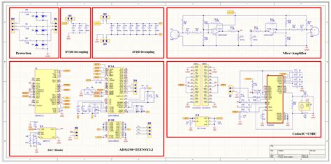 Biosensors Free Full Text Tablet Based Wearable Patch Sensor Design