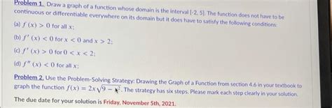 Solved Problem 1 Draw A Graph Of A Function Whose Domain Is