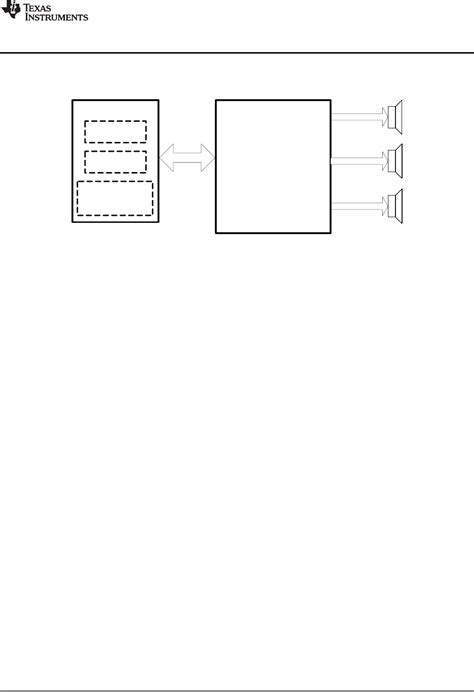 TAS EVM Datasheet By Texas Instruments Digi Key Electronics