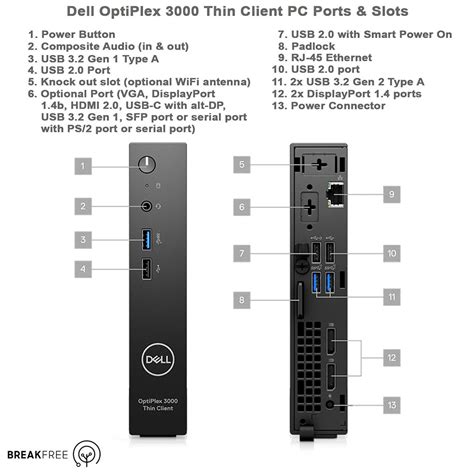 Dell Optiplex 3000 Fanless Thin Client Mini Pc Warranty Breakfree Computers