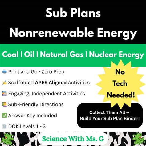 Nonrenewable Energy Sub Plan Worksheet Environmental Science Apes