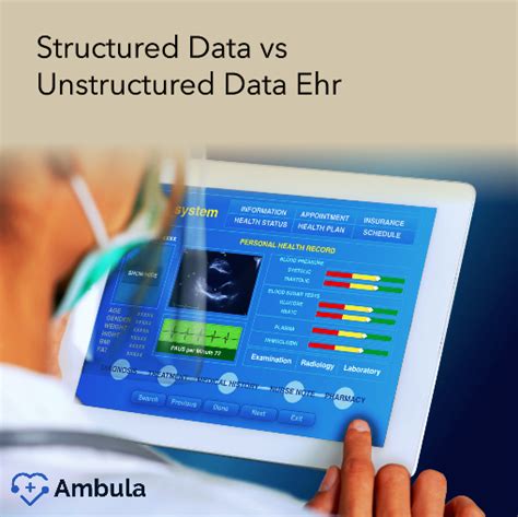 structured data vs unstructured data ehr ambula healthcare