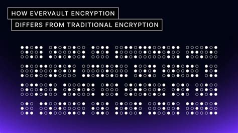 5 Common Mistakes With Encryption At Rest — Blog — Evervault