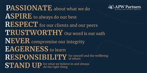 Our Core Values Apw Partners