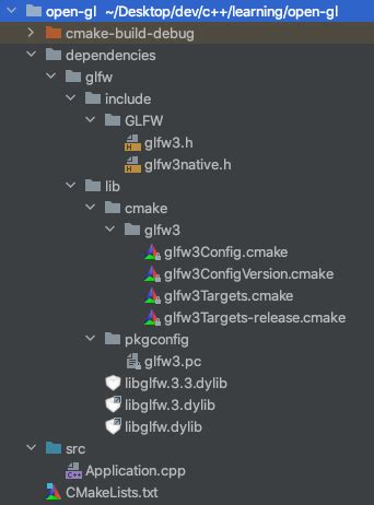 C Cmake Could Not Find A Package Configuration File Provided By Glfw Stack Overflow