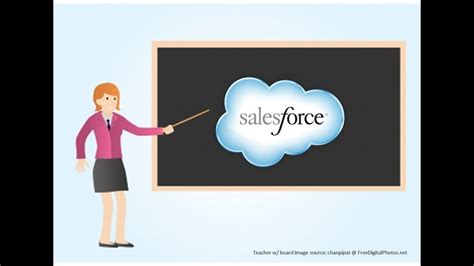 salesforce crm demo 1 youtube