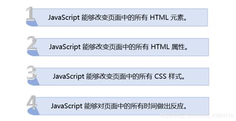 前端h5笔记 五、javascript基础 canvas画布 2d矩形排版套料js代码 csdn博客